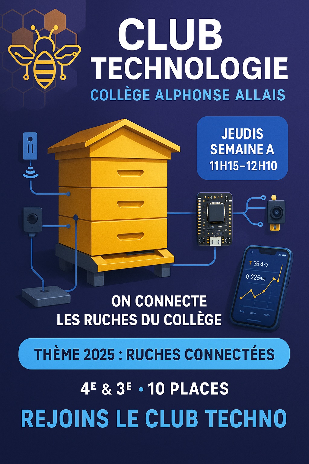 Technologie collège (5e • 4e • 3e) | LeProfDeTechno